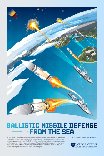 2023 Annual Report - Johns Hopkins University Applied Physics Laboratory